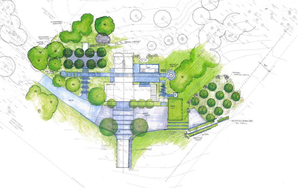 Designing a Site Plan for Rural Estates: A Guide to Land Optimization ...